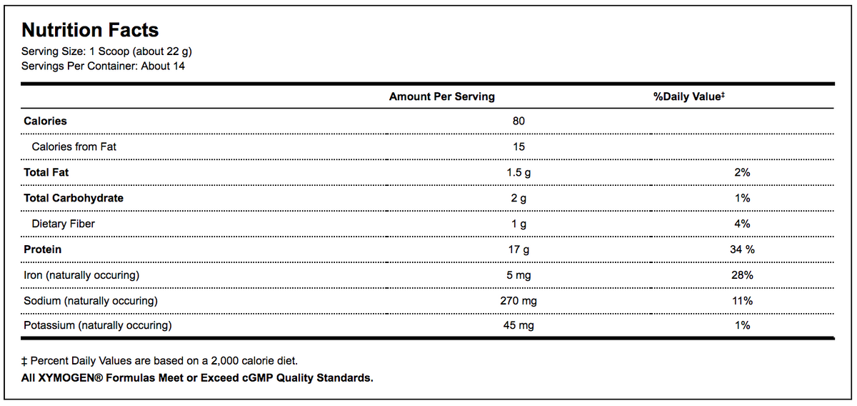 VegaPro – ApotheCrate